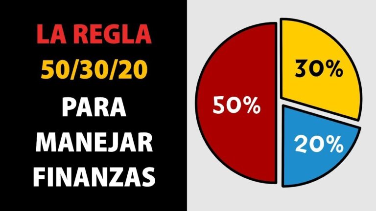 ¿Cuál es la regla del 50-30-20? | EMPRENDIMIENTO